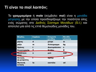 Η έννοια του mol | PPTX