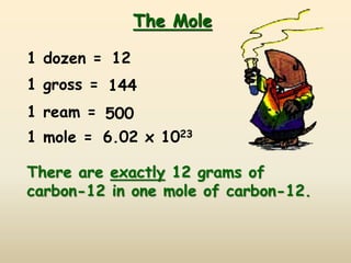 The mole (2) | PPSX