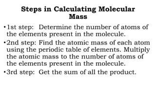 The Mole Concept.pptx