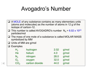 The Mole Concept.ppt