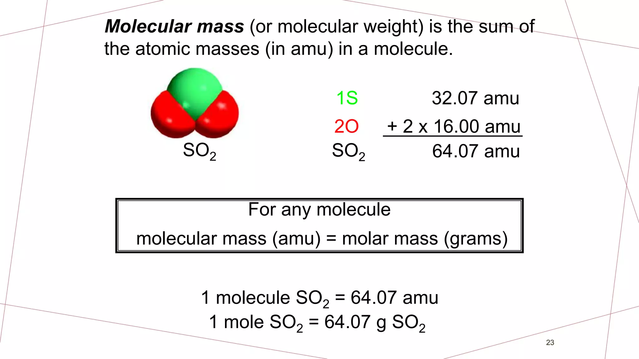 The mole concept and Molecular Mass.pptx
