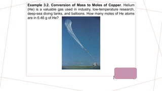 The mole concept and Molecular Mass.pptx