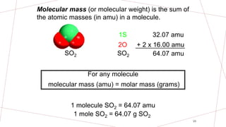 The mole concept and Molecular Mass.pptx