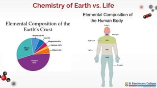 The molecular logic of life | PPTX