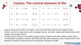 The molecular logic of life | PPTX