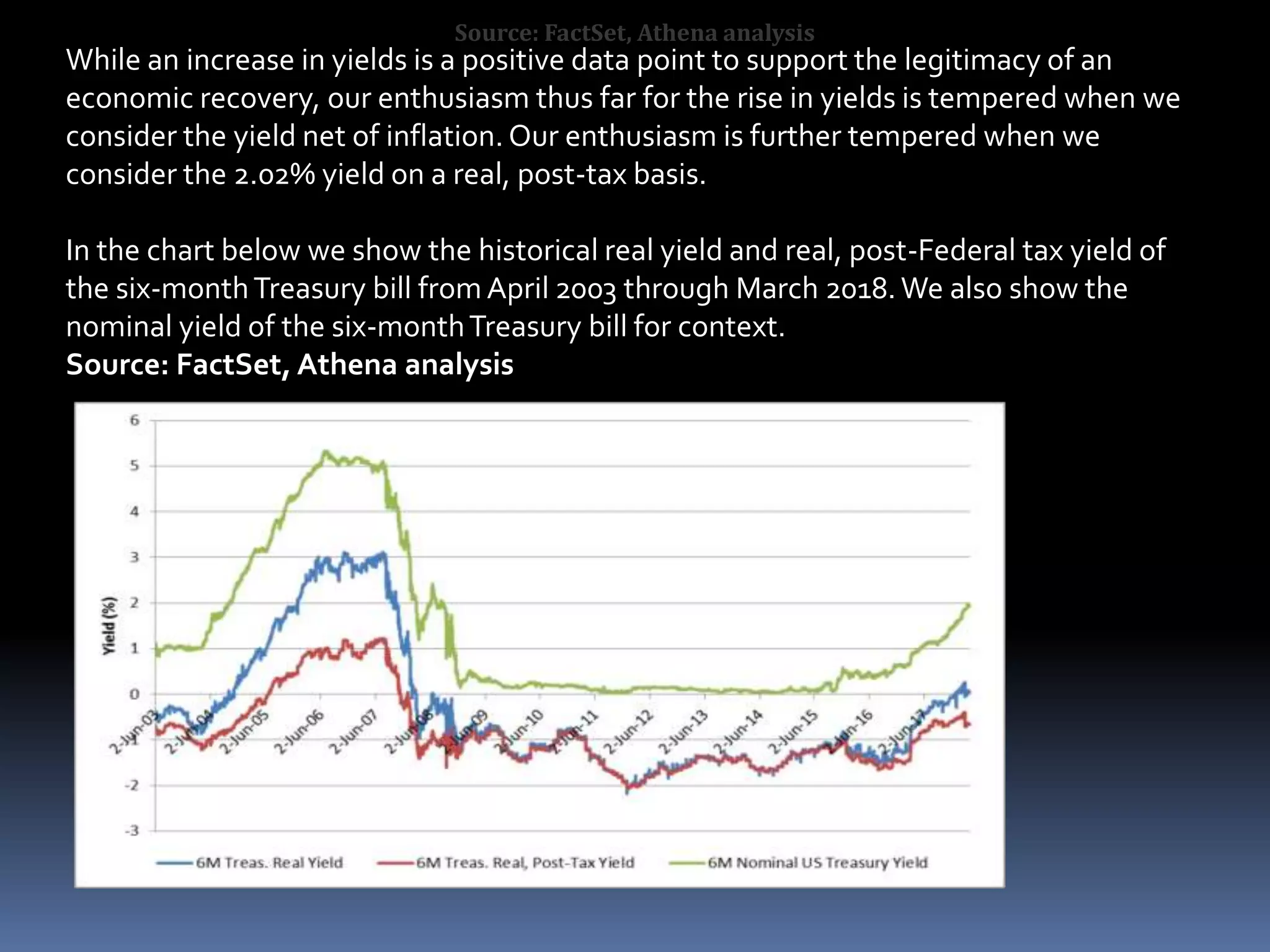 The money illusion look at whats real | PPTX