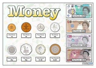 The Money Pack | PDF