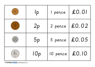 The Money Pack | PDF