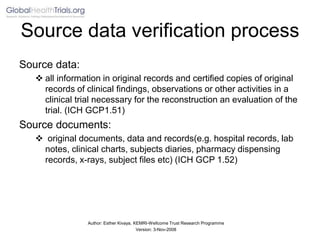 The_monitoring_process_GHT.ppt | Medical Health