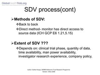 The_monitoring_process_GHT.ppt | Medical Health