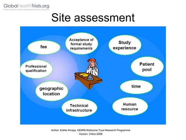 The_monitoring_process_GHT.ppt | Medical Health