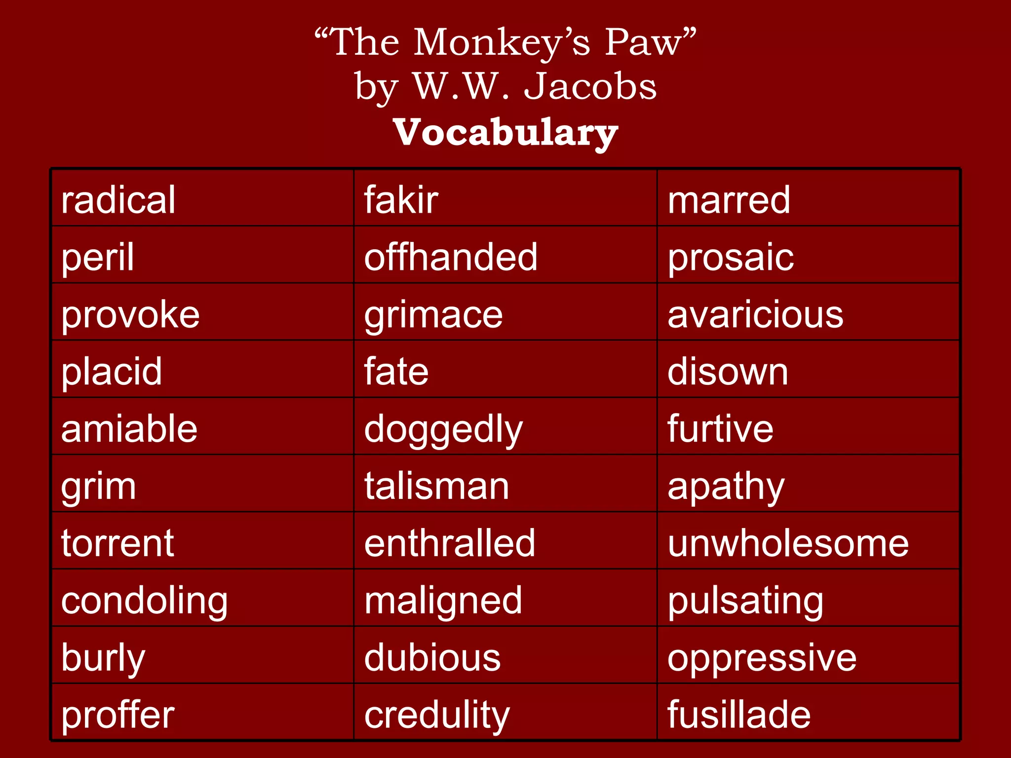 The Monkey’S Paw Vocabulary | PPT