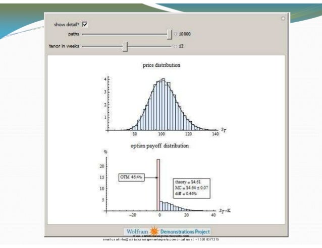 The Monte Carlo Method
