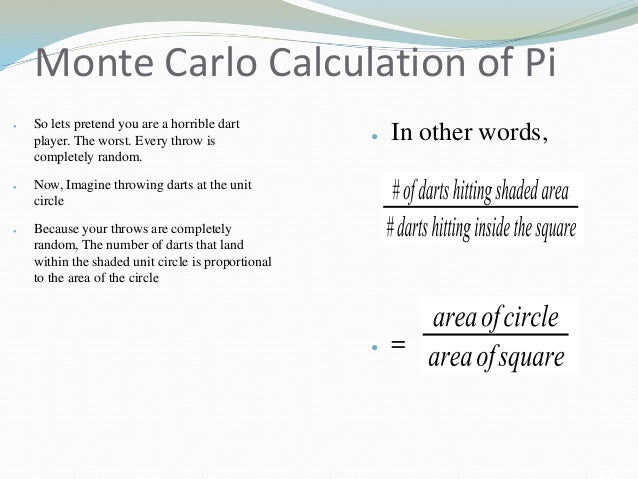 The Monte Carlo Method
