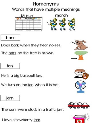 March Learning Fun! Idioms, Dr. Seuss, Homonyms, Bossy R, Consonant ...