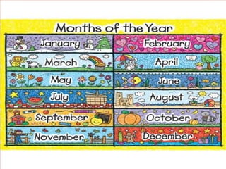 The months and days | PPT