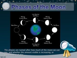 The moon | PPT