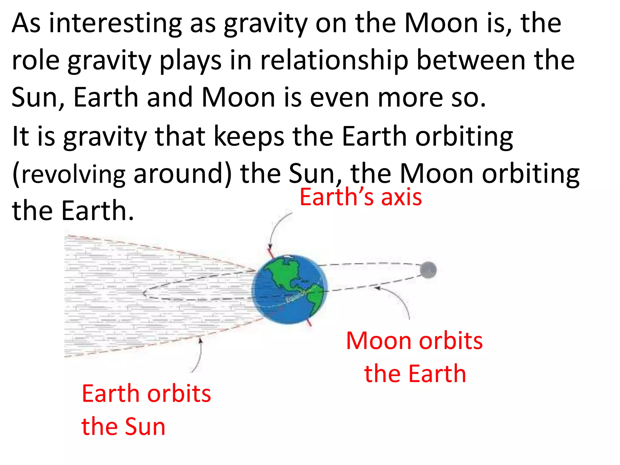 The moon..history, features, and effects. (teach) | PPTX