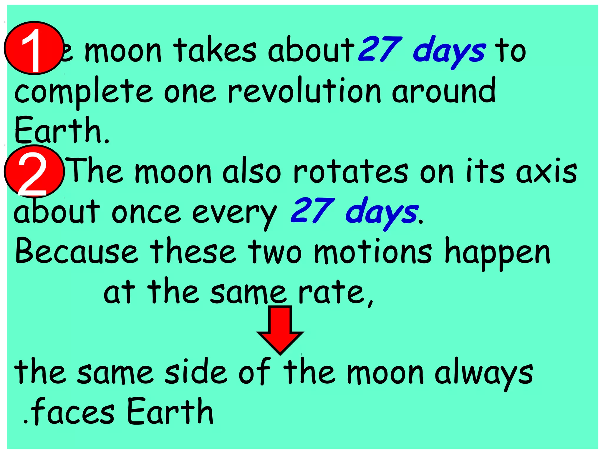 The moon | PPT