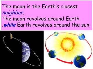The moon | PPT