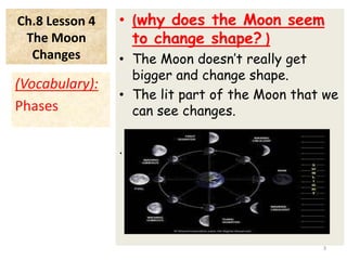 The moon changes g2 | PPTX