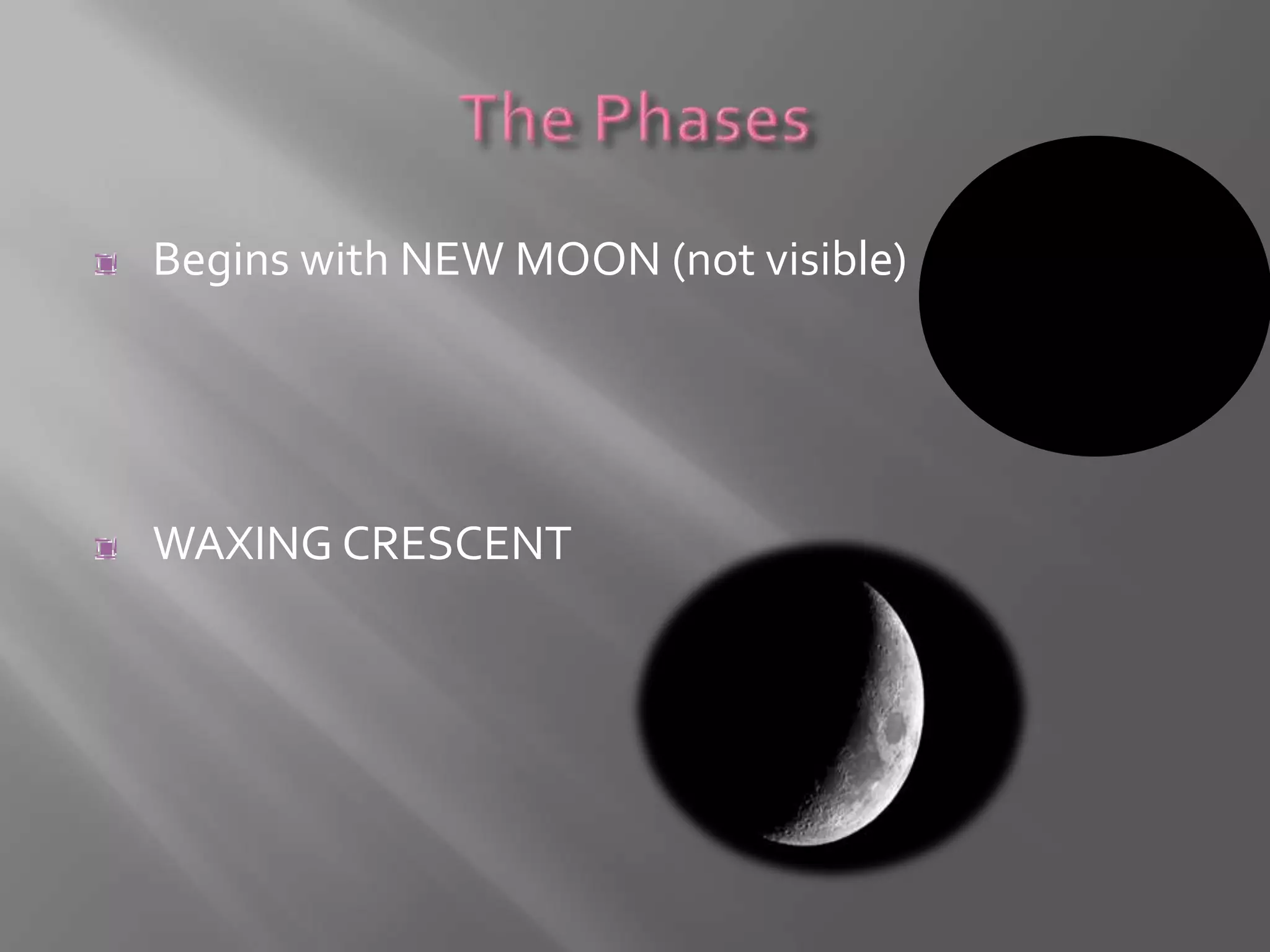 The Moon & Its Phases | PPTX | Geography | Science