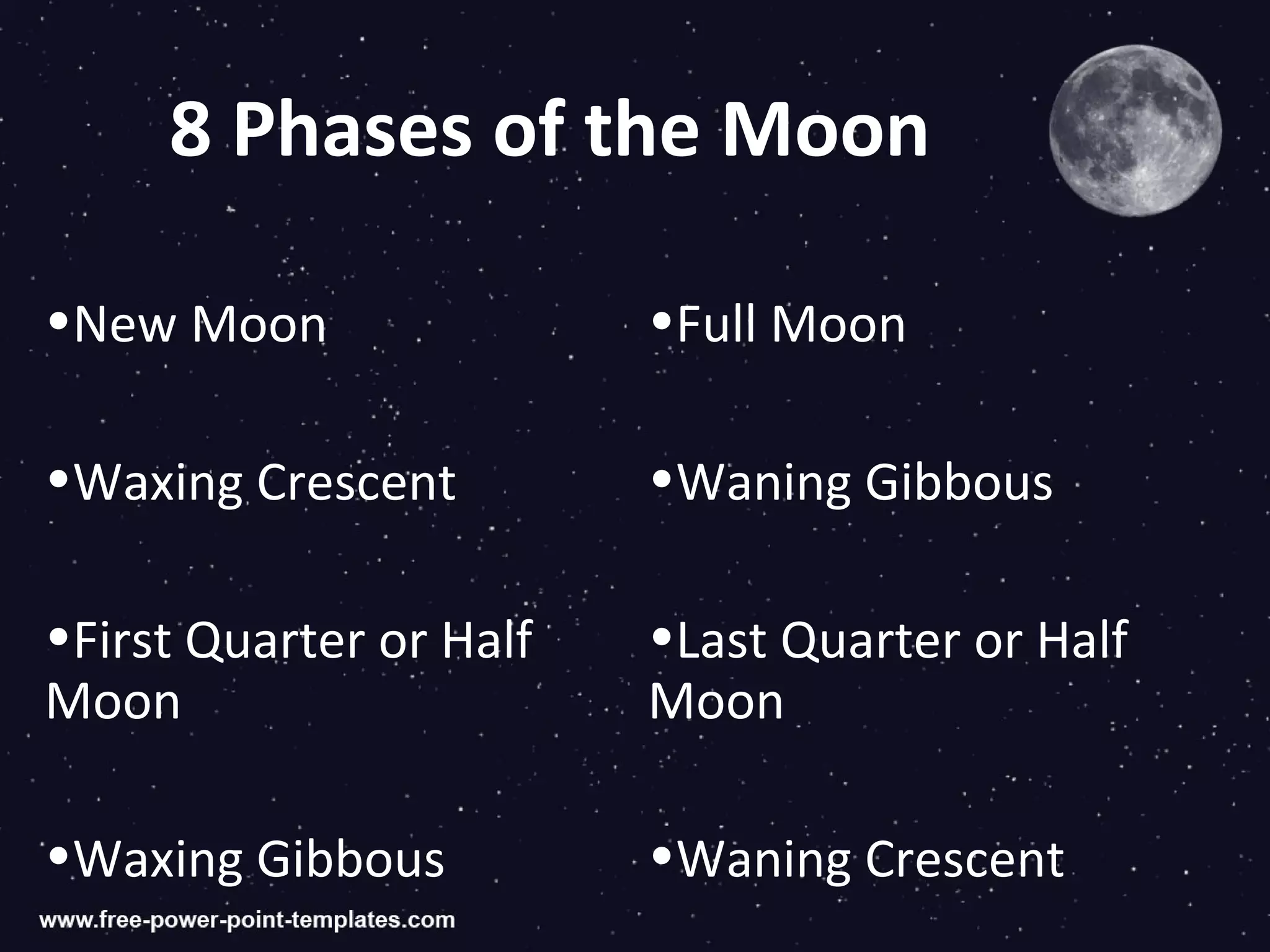 The Moon phases | PPT
