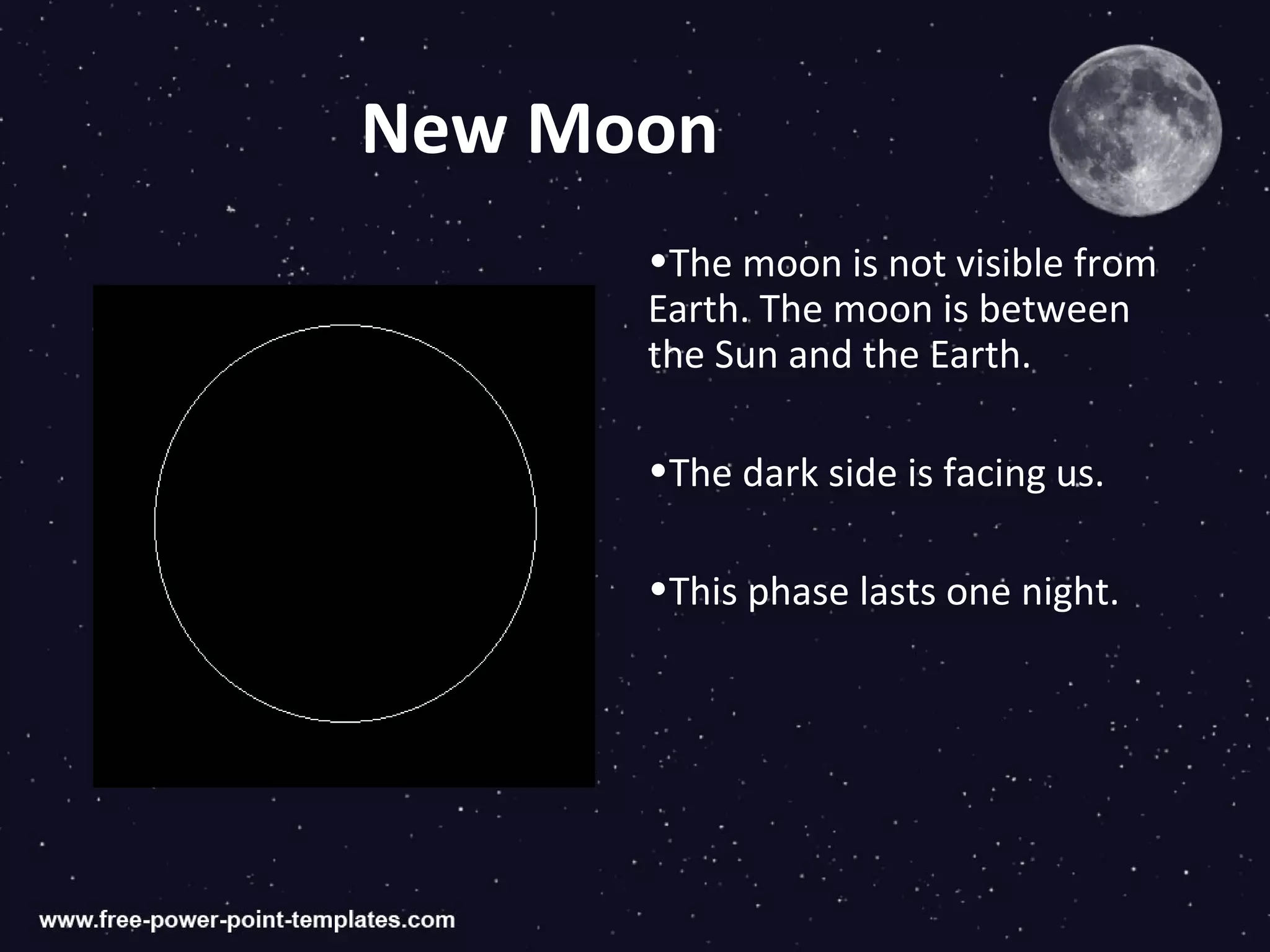 The Moon phases | PPT | Space and Astronomy | Science