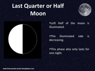 The Moon phases | PPT | Space and Astronomy | Science