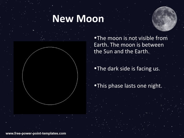 The Moon phases | PPT | Space and Astronomy | Science