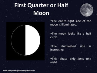 The Moon phases | PPT | Space and Astronomy | Science