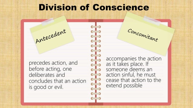 THE MORAL conscience.pptx | Christianity | Religion & Spirituality