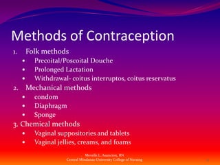 The moral issues of contraception | PPTX