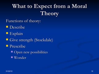 The Moral Perspective | PPT