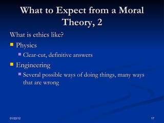 The Moral Perspective | PPT