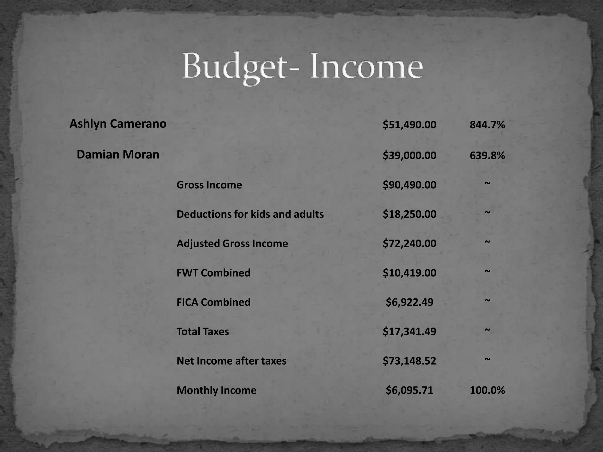 The moran family | PPTX