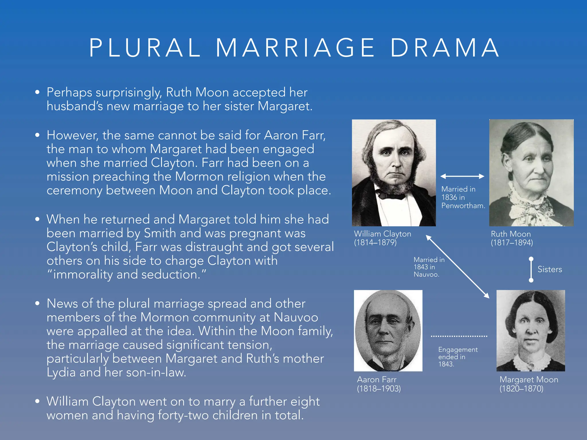 The Mormon & Quaker Moons of Lancashire: Stories of Religious ...