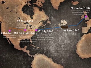 The Mormon & Quaker Moons of Lancashire: Stories of Religious ...