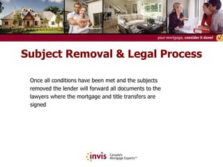 The Mortgage Process | PPT