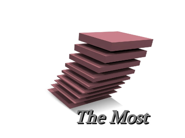 The most | PPT