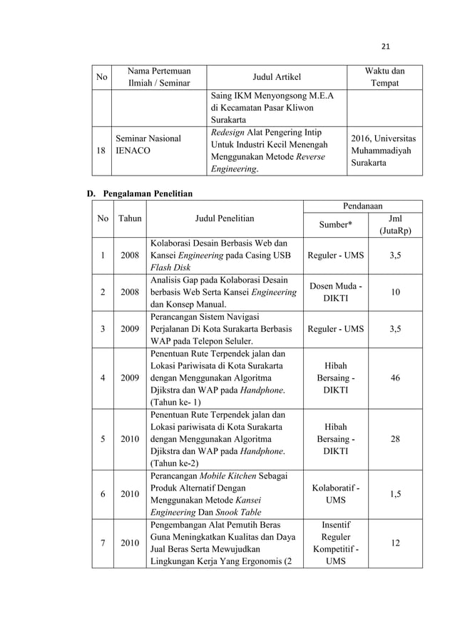 CONTOH PROPOSAL PKM-GAGASAN TERTULIS (PKM-GT) (DIDANAI DIKTI 2017) | PDF