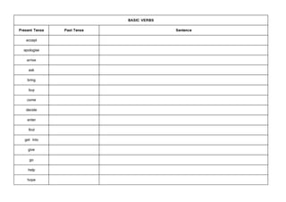 The Most Basic Verbs & Adjectives | DOCX