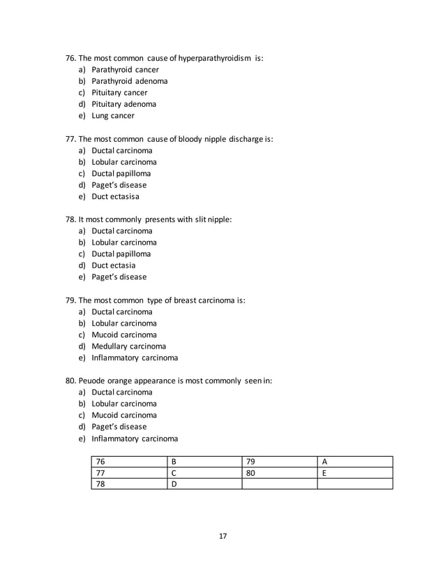 The most common bcqs in surgery | PDF