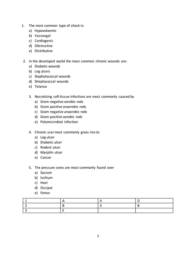 The most common bcqs in surgery | PDF