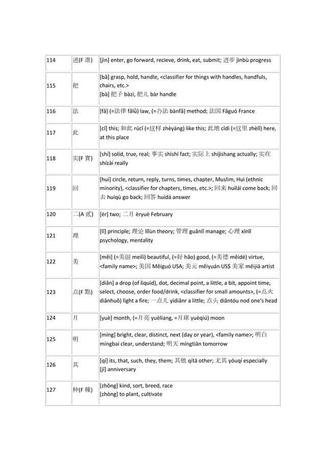 The most common chinese characters in order of frequency | PDF