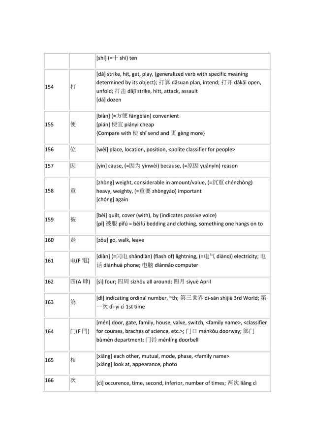 The most common chinese characters in order of frequency | PDF