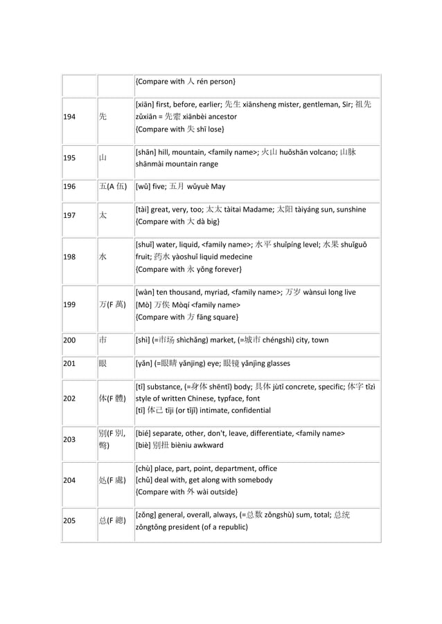 The most common chinese characters in order of frequency | PDF