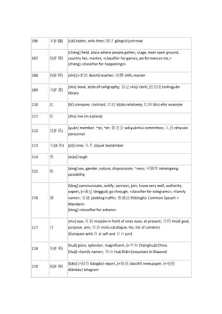 The most common chinese characters in order of frequency | PDF