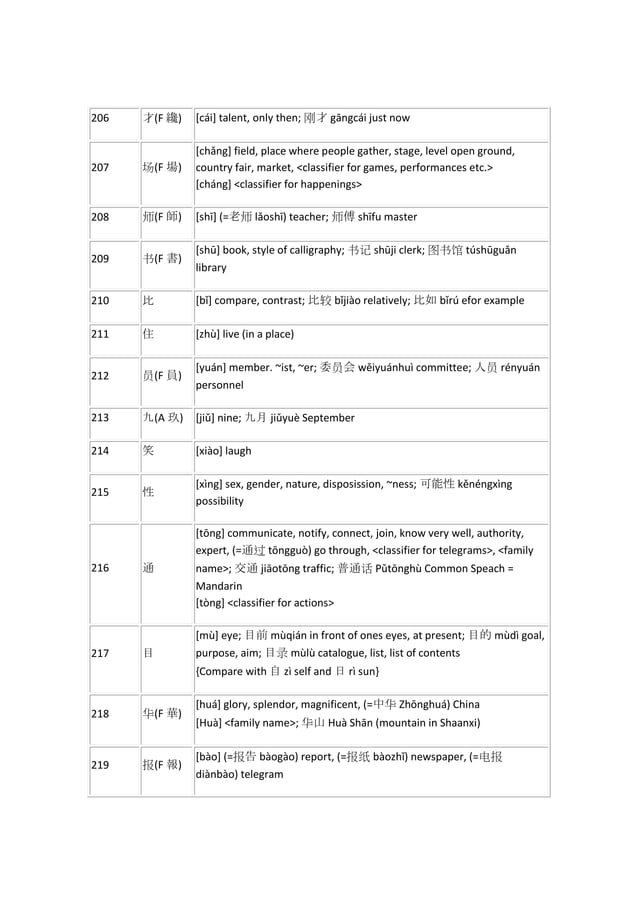 The most common chinese characters in order of frequency | PDF