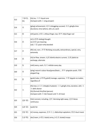 The most common chinese characters in order of frequency | PDF